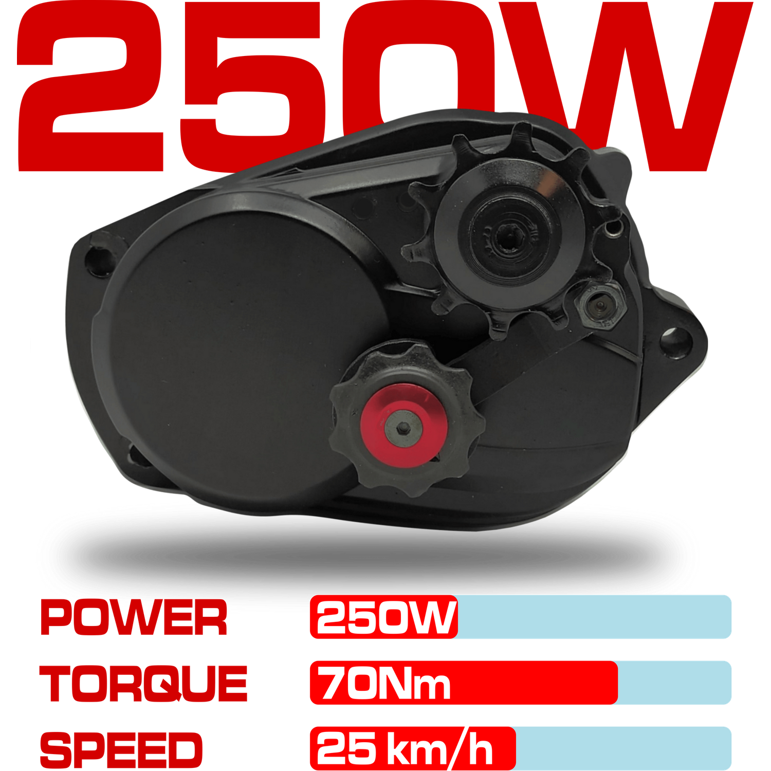 Kit moteur vélos électriques