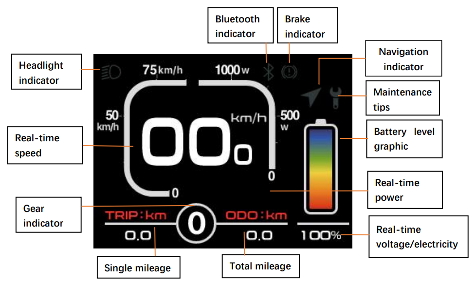 Guide d'utilisation de l'écran LCD EKD01