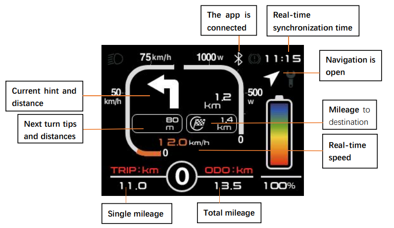 Guide d'utilisation de l'écran LCD EKD01